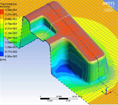 Thermoformed Product Wall Thickness Distribution With A D Lines Marked Download Scientific
