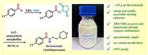 A Telescopic Scalable And Industrially Feasible Method For The