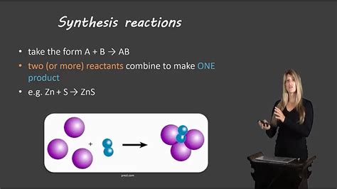 Synthesis And Decomposition Reactions Youtube