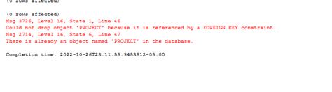 solved create table assignment projectid employeenumber