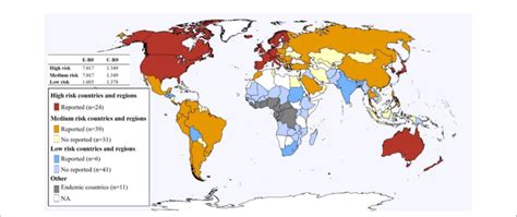 Figure Country Classification Based On Key Risk Factors Download