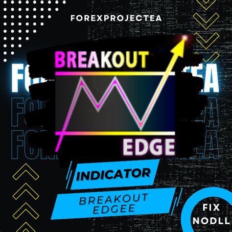Pipfinite Breakout Edge Mt4 V60 Forex Project Ea