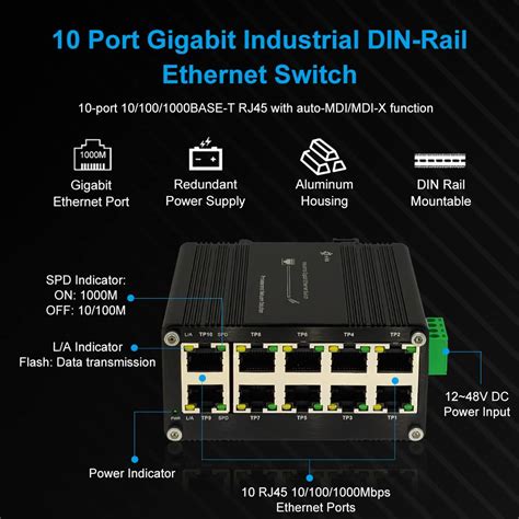Buy Throncom Industrial Port Gigabit Ethernet Switch RJ Mbps Mini Din Rail