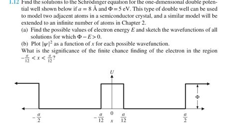 Solved 12 Find The Solutions To The Schrödinger Equation For