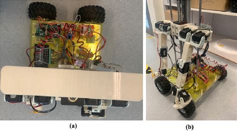 figure 1 from multirobot formation with sensor fusion based