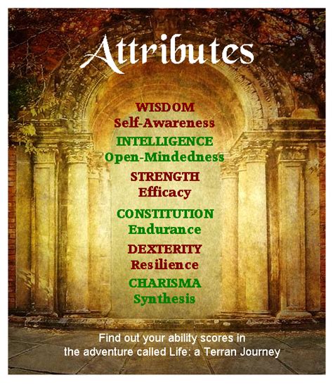 A Gamers Guide To Real Life Rpg Character Attributes