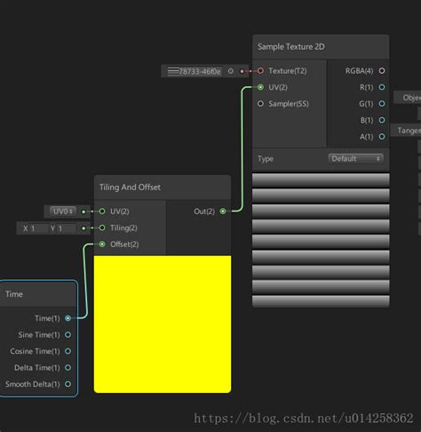 Unity——shader Graph全息效果实现unity全息 展厅package Csdn博客 Unity——shader Graph全息效果实现unity全息 展厅package Csdn博客