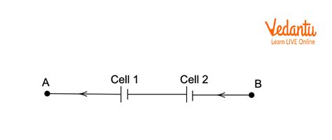 Parallel And Mixed Grouping Of Cells Concepts Formula And Examples