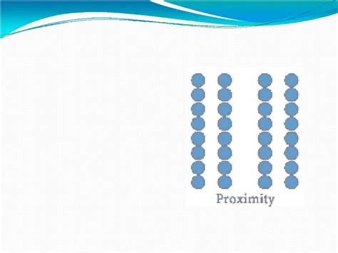 Principle Of Closure In Action Principle Of Closure In Action
