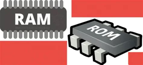 What Is The Difference Between RAM And ROM