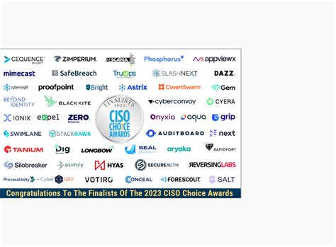 Congratulations To The Finalists Of The 2023 Ciso Choice Awards Security Current