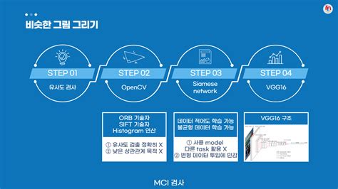 Github Liarhousefinalprojecttruefinal 최종 합본