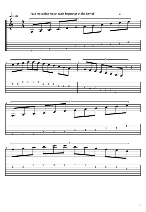 Five Movable Major Scale Fingerings In The Key Of C C Major Scale Forms