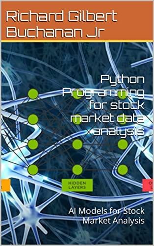 Creating Candlestick Charts In Python Using Mplfinance By Richard