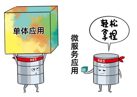 【从狂热到理性：数据库选型必须翻越的“成见大山”】 csdn博客