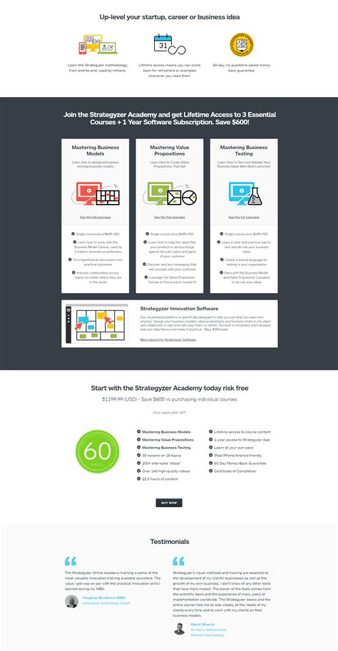 Strategyzer Strategyzer Online Academy