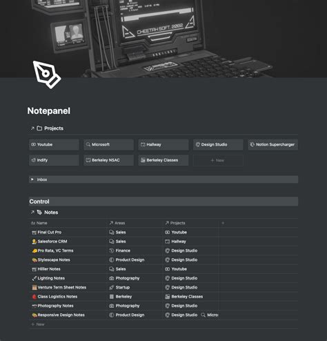 Notion Notes Dashboard Rnotion