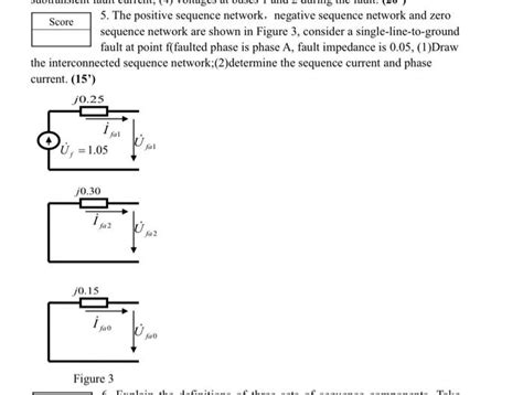Solved The Positive Sequence Network Negative Sequence Chegg
