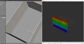 Octomap Vs Rtab Map Ros D Mapping Techniques