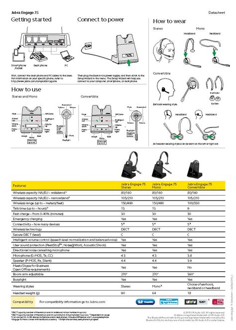 Jabra Engage Telesystems Inc