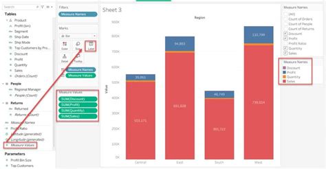 Stacked Bar Chart With Multiple Measures In Tableau