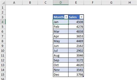 How To Insert A Vertical Marker Line In Excel Line Chart
