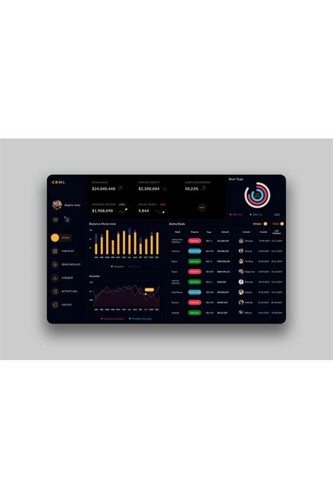 Download CRM Dashboard Ui V2 Sketch Template Sketch шаблон на тему графика