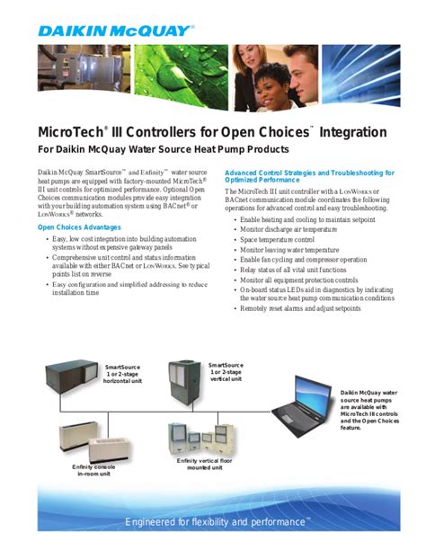 Mcquay Cch User Manual
