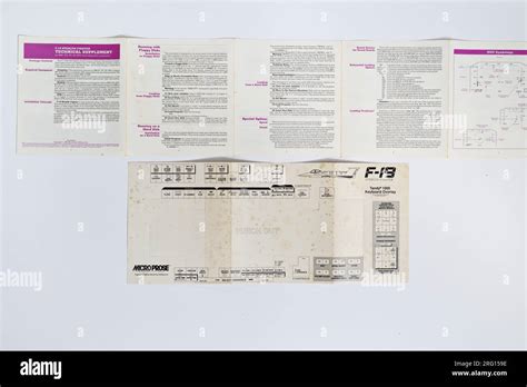 F 19 Stealth Fighter Keyboard Overlay Factory Store Oceanproperty