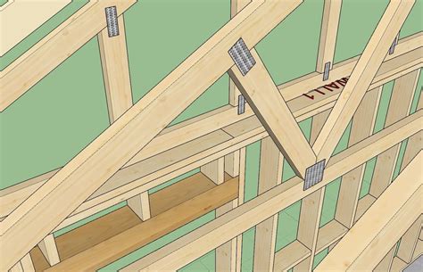 3d Truss Models Sketchucation