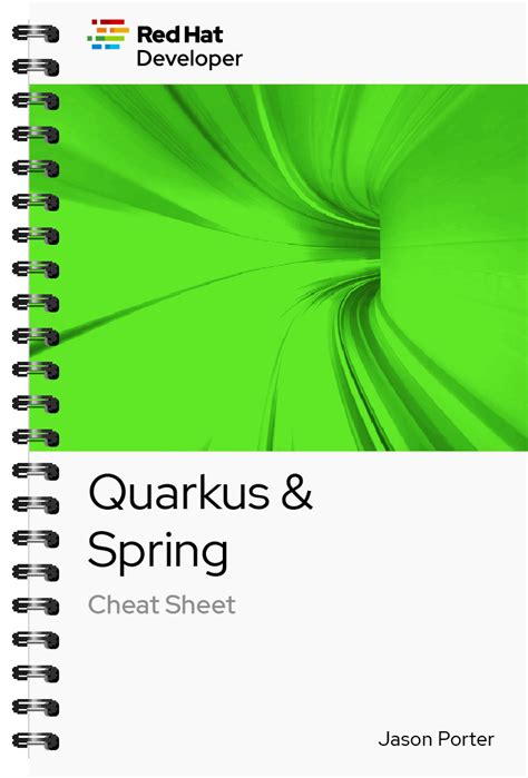 wildfly swarm cheat sheet red hat developer