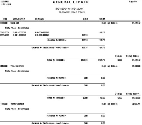General Ledger Report