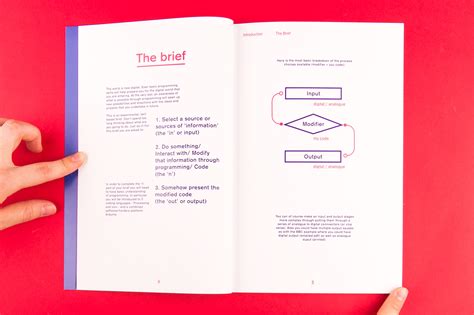 Notifier Arduino Behance