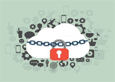 Cloud Storage Security Measures A Technical Guide On Implementation