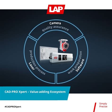 𝗘𝘅𝗽𝗹𝗼𝗿𝗲 𝐂𝐀𝐃 𝐏𝐑𝐎 𝐗𝐩𝐞𝐫𝐭 𝐕𝐚𝐥𝐮𝐞 𝐚𝐝𝐝𝐢𝐧𝐠 𝐄𝐜𝐨𝐬𝐲𝐬𝐭𝐞𝐦 Lap Laser Projection