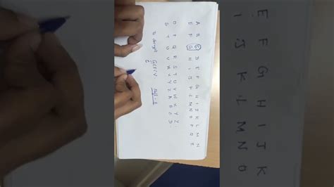 Decrypting Tutorial Video Sit Youtube