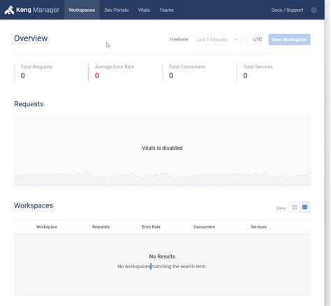 How To Configure Kong Manager Gui In The Free Plan Not Ee · Kong Kong · Discussion 8356 · Github