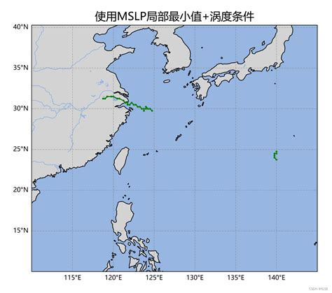 气象信息可视化（四）——流场可视化实验python画风向风速的流线图 Csdn博客
