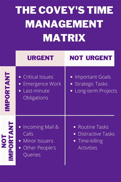 Pin On Time Management