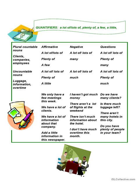 Quantifiers 2 Pdf Semantic Units Languages