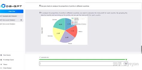 基于llm大模型的知识库ai问答系统调研 知乎
