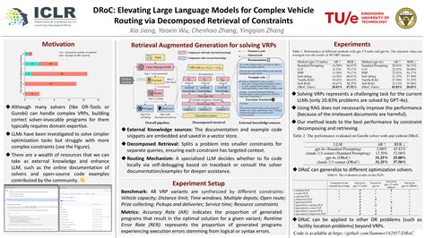 Iclr Poster Droc Elevating Large Language Models For Complex Vehicle Routing Via Decomposed