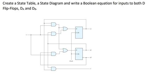 Solved Create A State Table A State Diagram And Write A