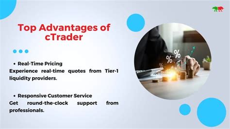 Exploring The Popularity Of Ctrader Ppt