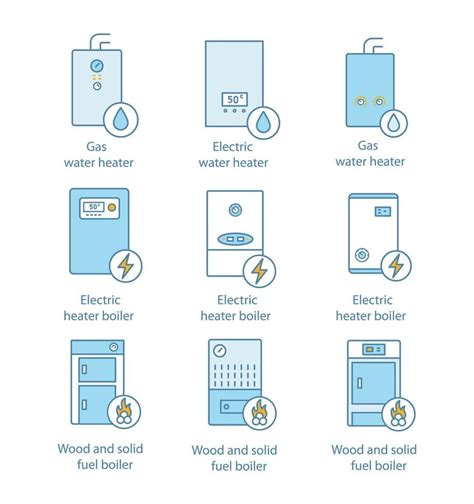 Heating Icons Set Gas Electric Solid Fuel Boilers And Water Heater