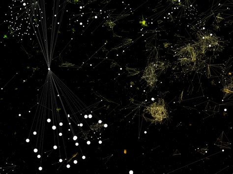 Network Visualization FlowingData