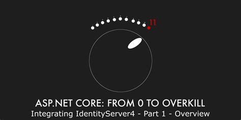 Episode 021 Integrating Identityserver4 Part 1 Overview Aspnet