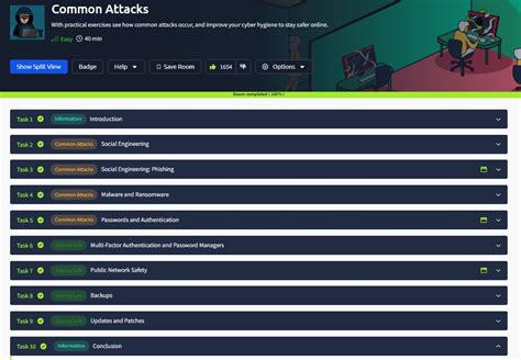 Mohamed Metwally On Linkedin Tryhackme Cybersecurity Linux Hacking