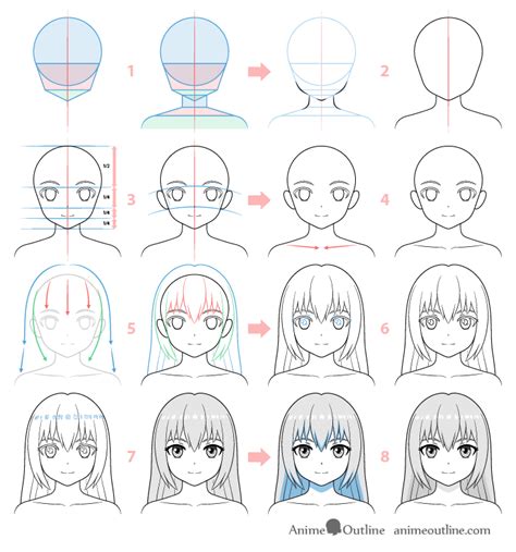The Right Way To Draw An Anime Face Construction And Proportions Artshow24