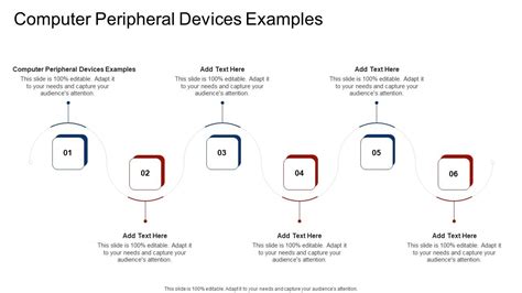 Peripheral Devices Examples